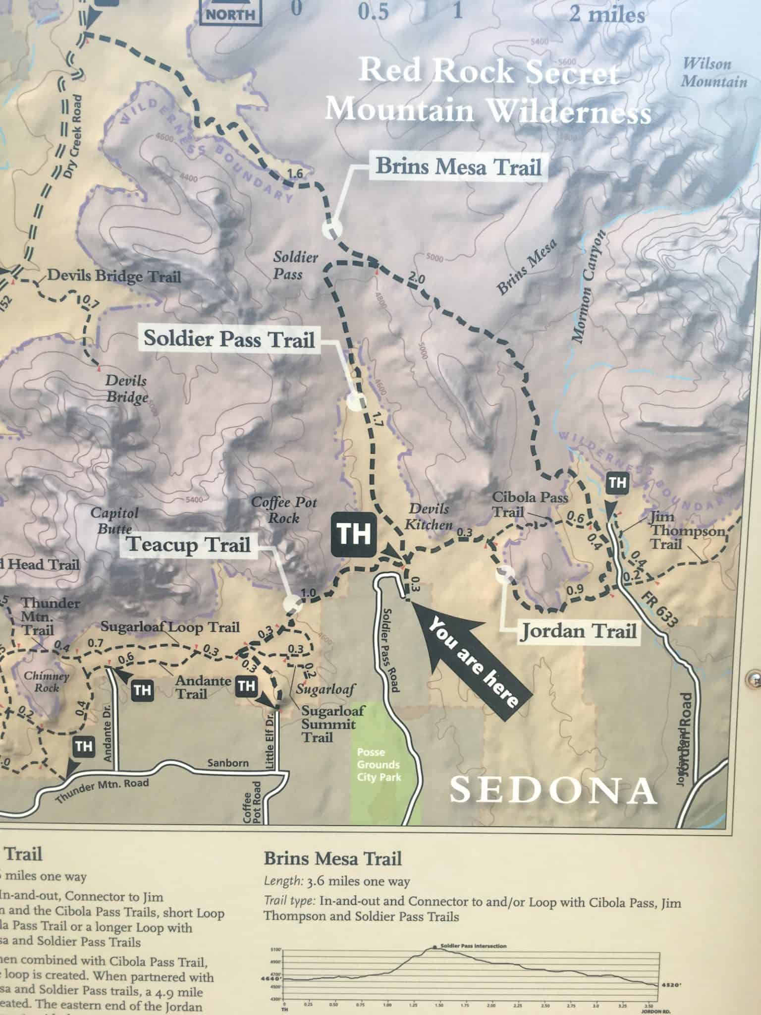 The Best Family Hikes in Sedona and Scottsdale - Compass Roam